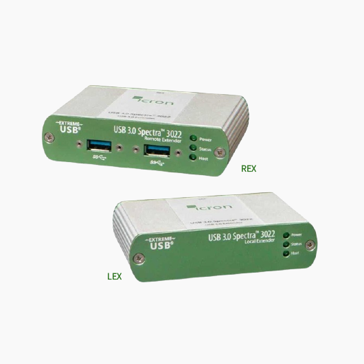 Icron USB Extenders for Long-Distance Connectivity | Green Sources ...